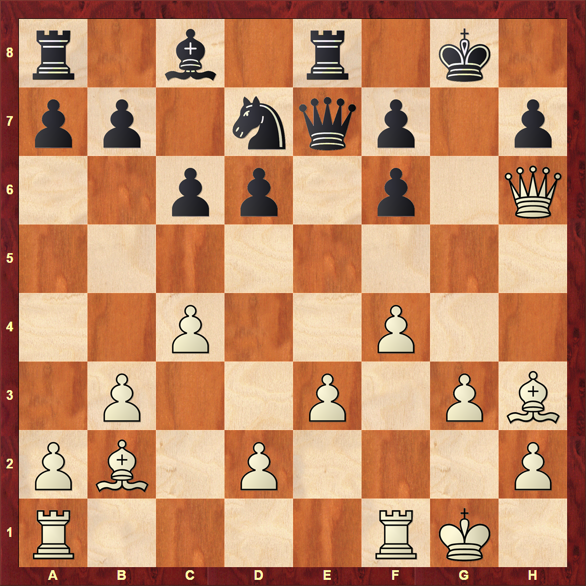 Screen Shot 2017 08 26 At 20 52 28 Chess Openings Explained screen-shot-2017-08-26-at-20-52-28-chess-openings-explained